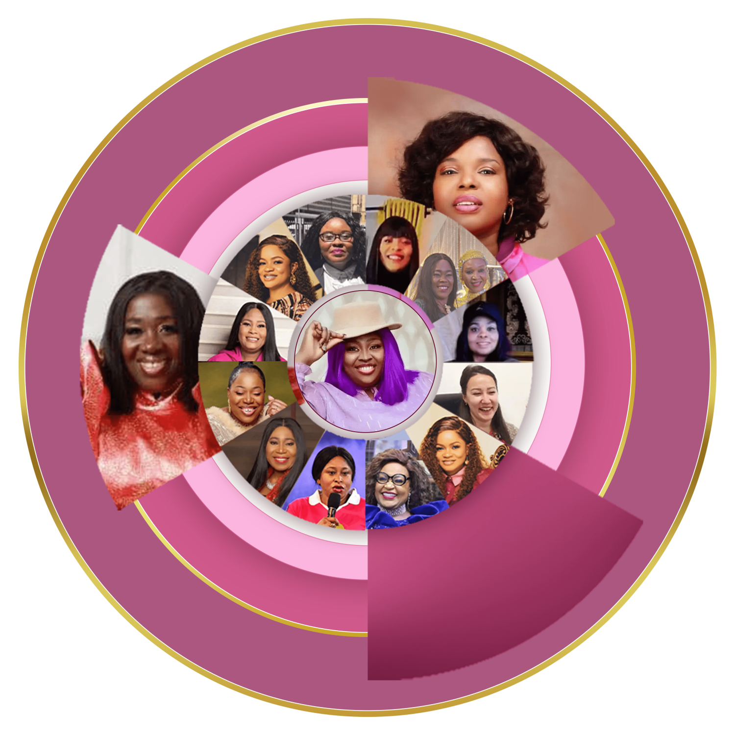 Loveworld Ladies Network